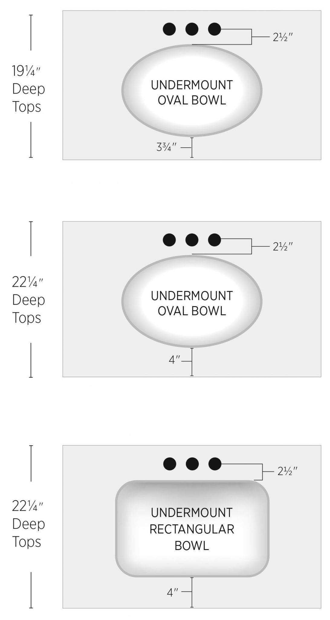 Vanity Top Bowls - Rynone
